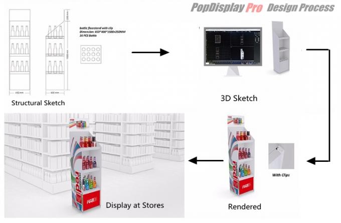 Beverage Drinks Floor Shelf Pop Up Display Stands 5 Tiers 76kgs Holding ...