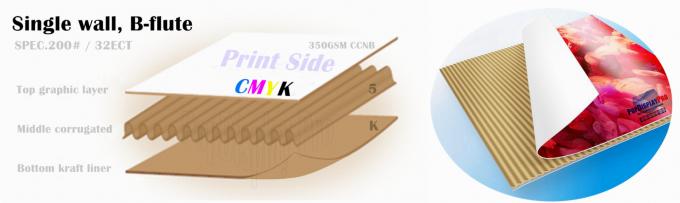 Impactful Temporary Cardboard Shelf Display LED Light 4C Printable POP ...